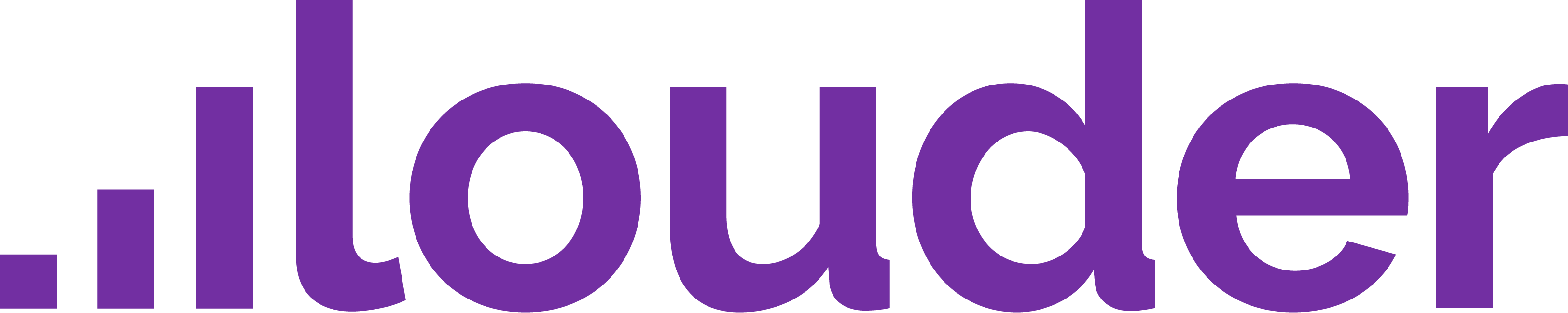 TBP Spotlight: Top 6 Influencer Collectives | The Blogger Programme